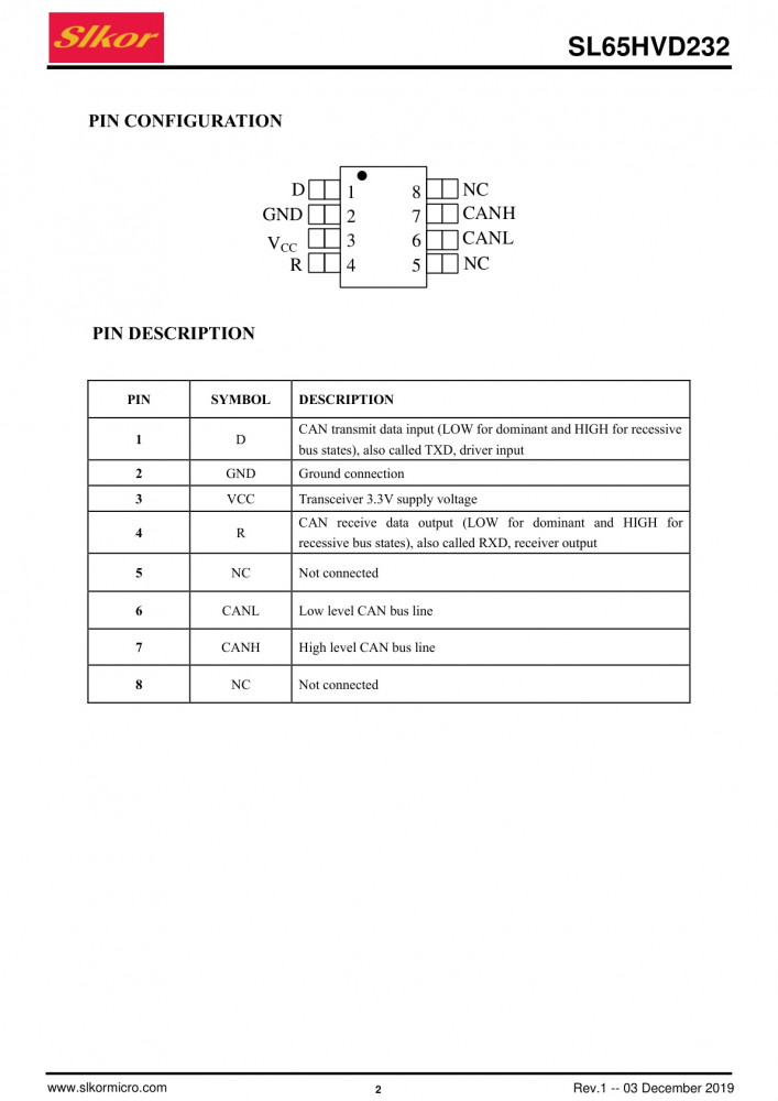 SL65HVD232DR datasheet page 2