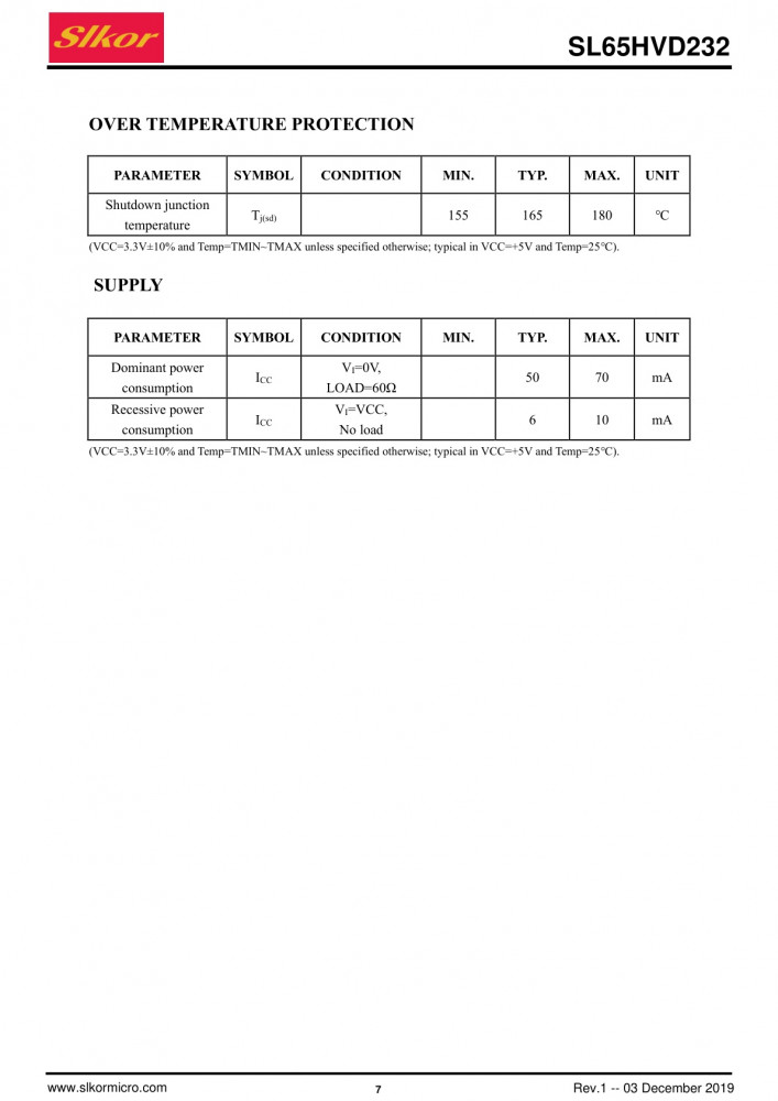 SL65HVD232DR datasheet page 7