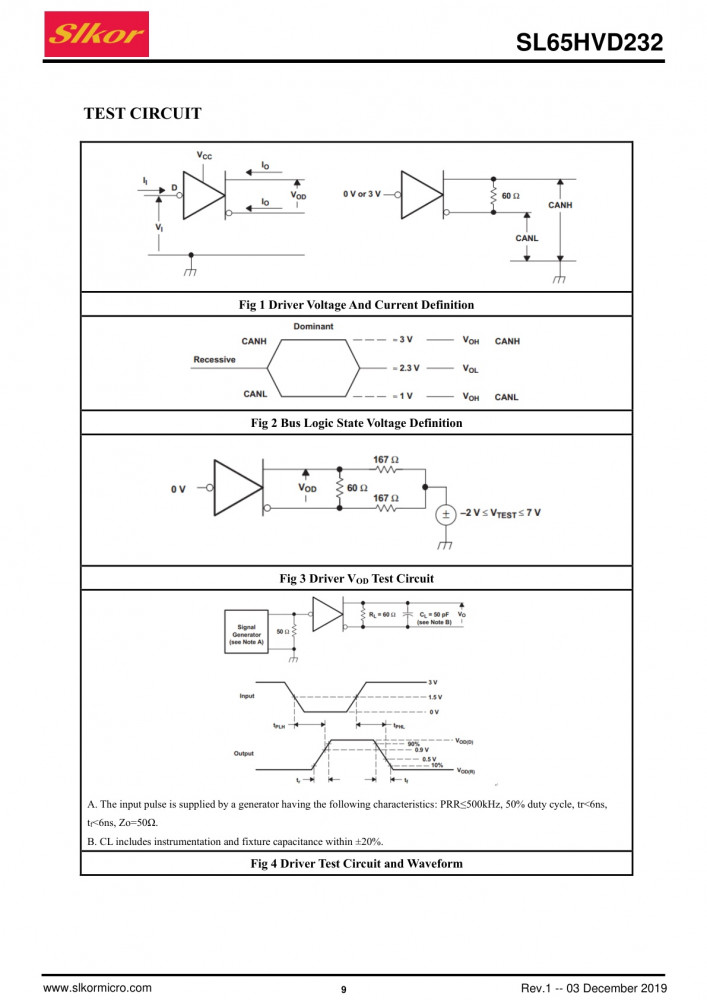 SL65HVD232DR datasheet page 9