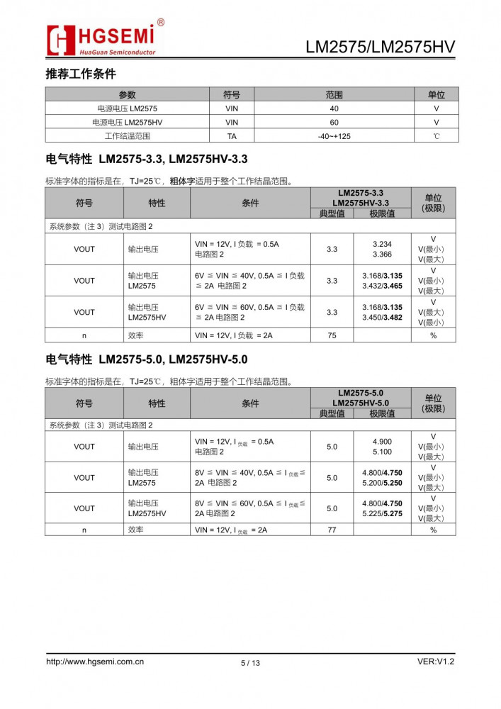 LM2575HVS-3.3/TR datasheet page 5