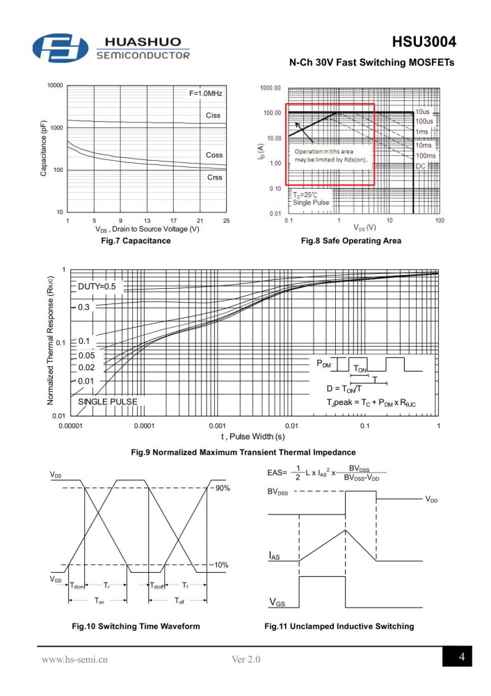 HSU3004 datasheet page 4