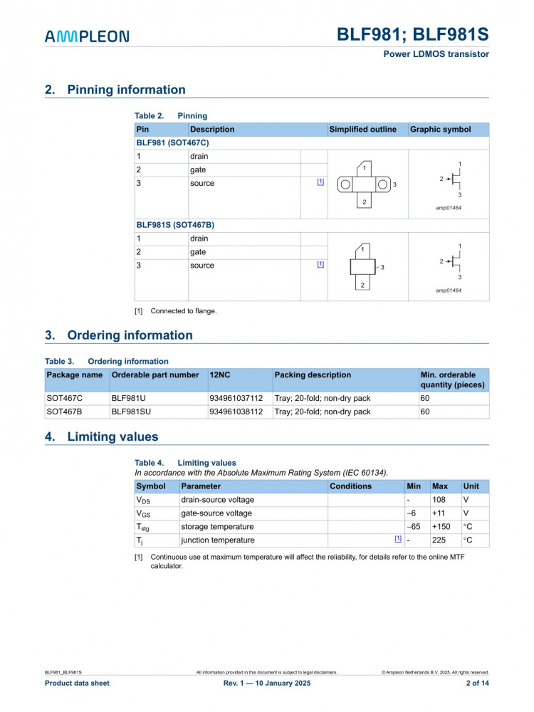 BLF981S datasheet page 2