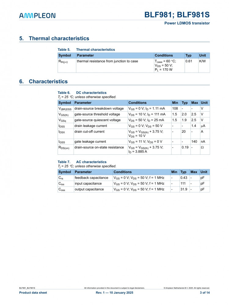 BLF981S datasheet page 3