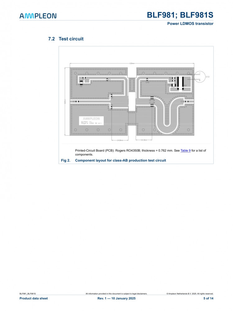 BLF981S datasheet page 5
