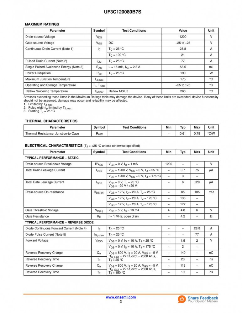 UF3C120080B7S datasheet page 2