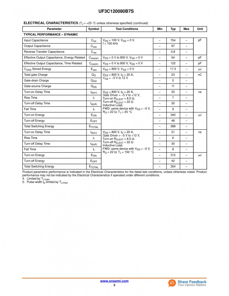 UF3C120080B7S datasheet page 3