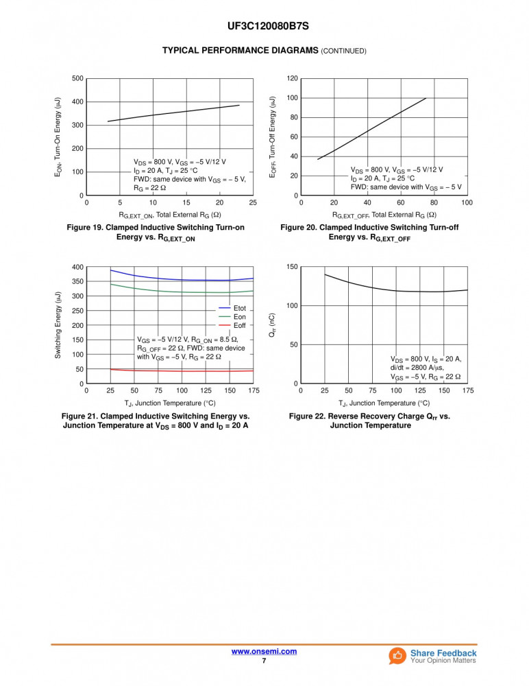 UF3C120080B7S datasheet page 7