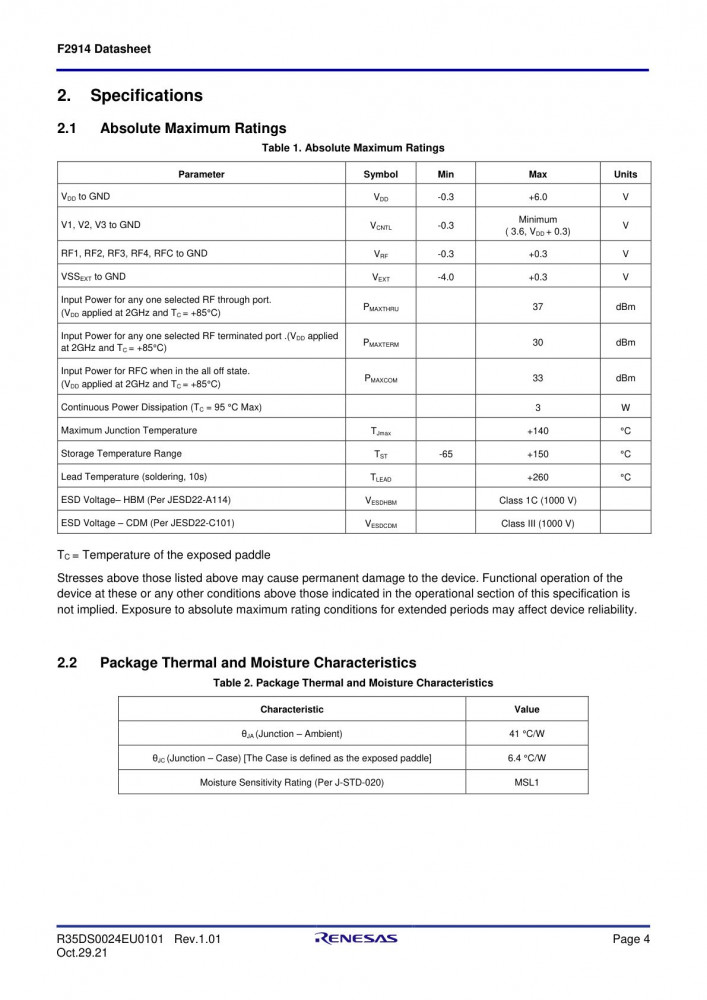 F2914 datasheet page 4