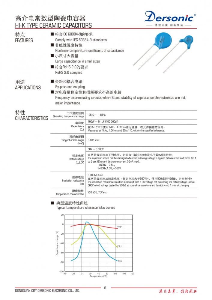 Dersonic approval specification page 6