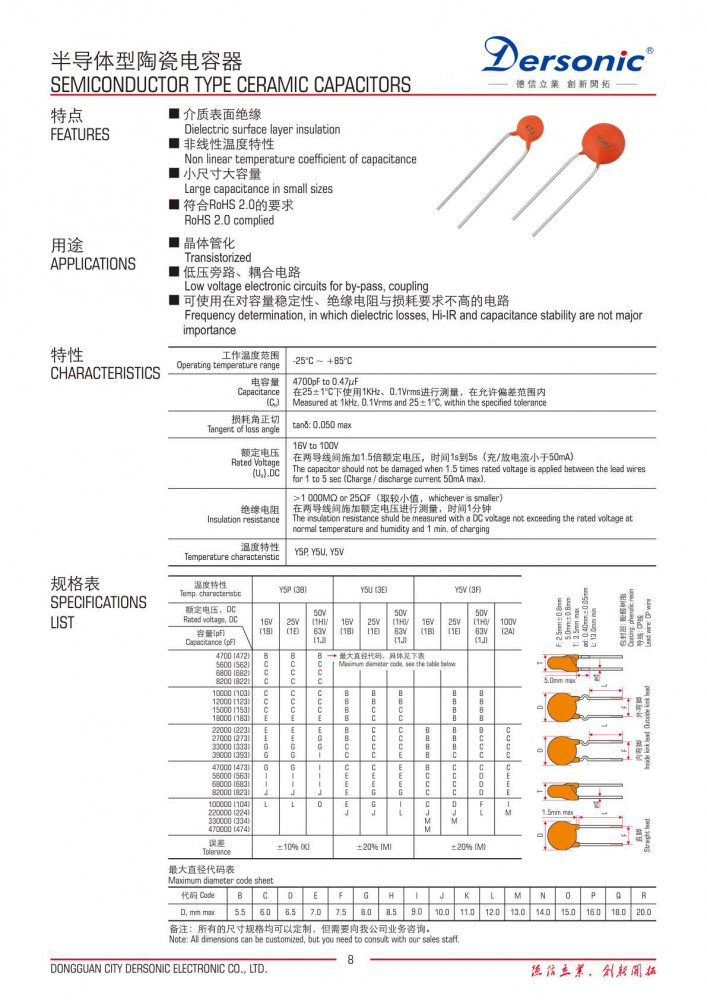 Dersonic approval specification page 8