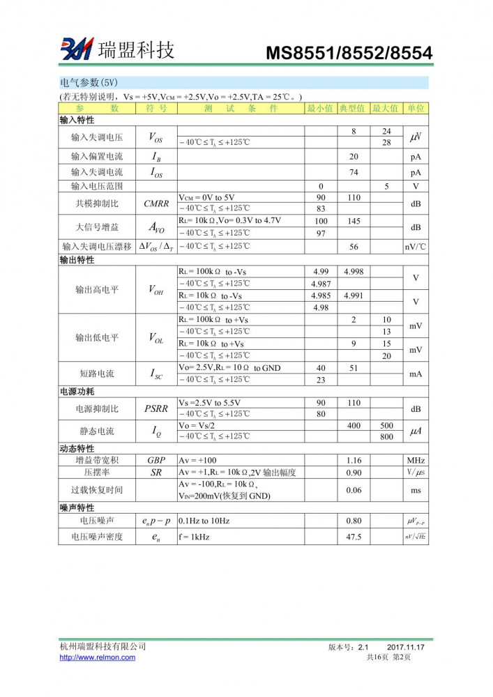 MS8552 datasheet page 2