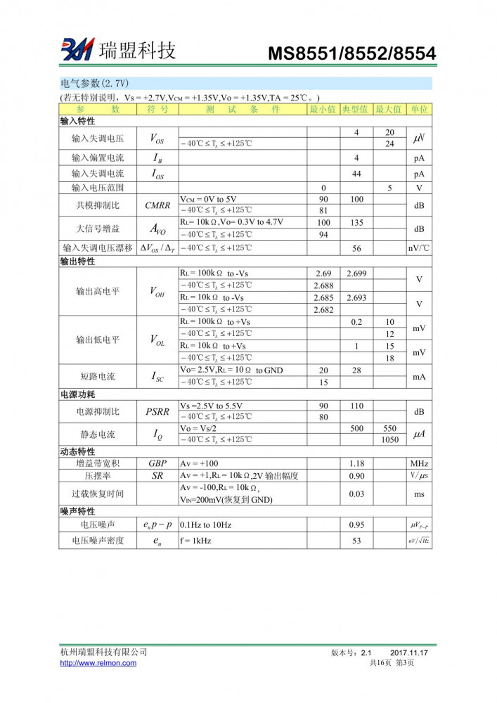 MS8552 datasheet page 3
