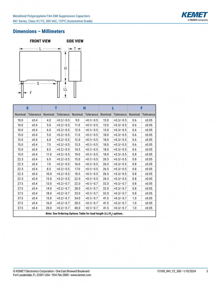 KEMET R41 datasheet page 3