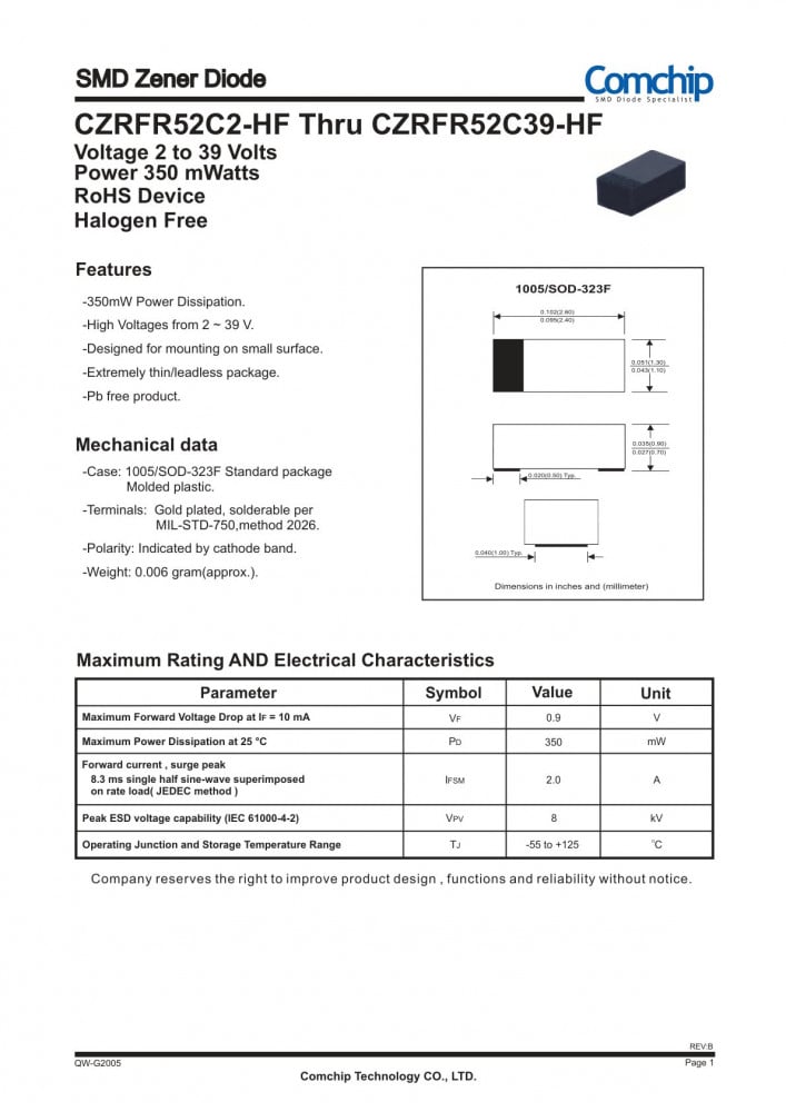 CZRFR52C4V3-HF datasheet page 1