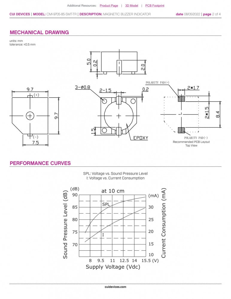 CMI-9705-85-SMT-TR datasheet page 2