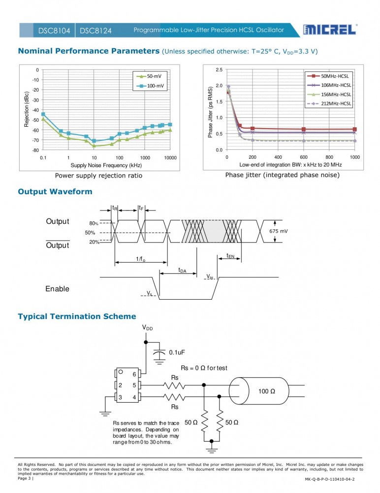 DSC8124 datasheet page 3