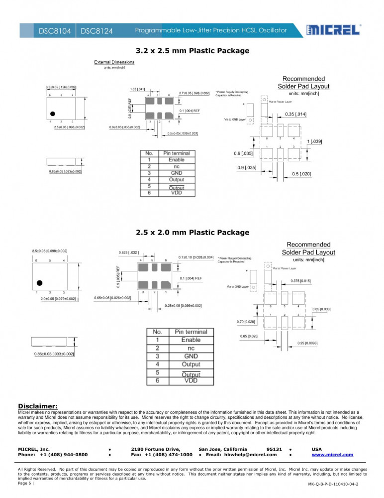 DSC8124 datasheet page 6