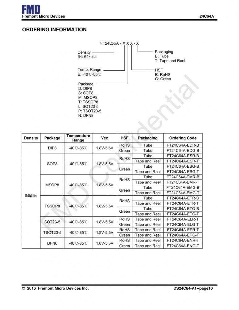 FT24C64A datasheet page 10