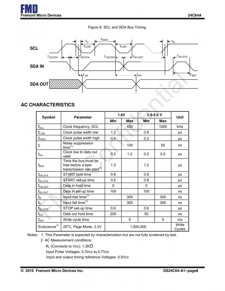 FT24C64A datasheet page 8