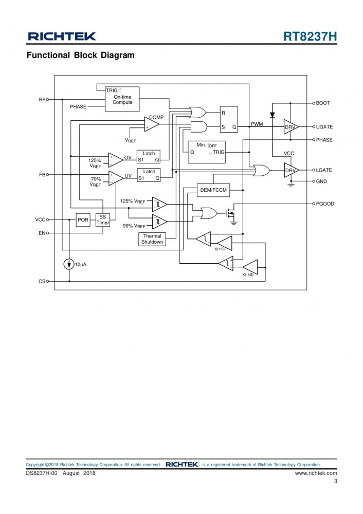 RT8237H datasheet page 3