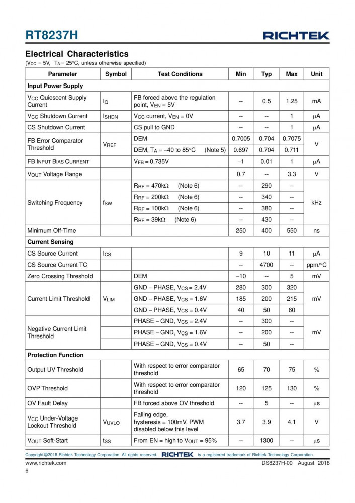 RT8237H datasheet page 6