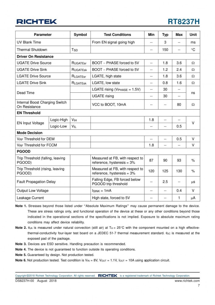 RT8237H datasheet page 7