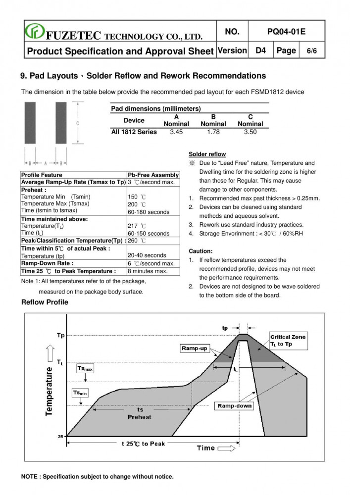FUZETEC FSMD Series datasheet page 6