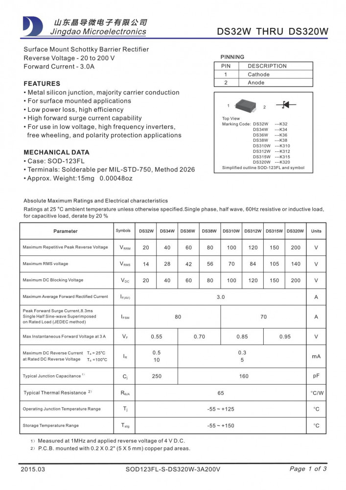 DS32W datasheet page 1