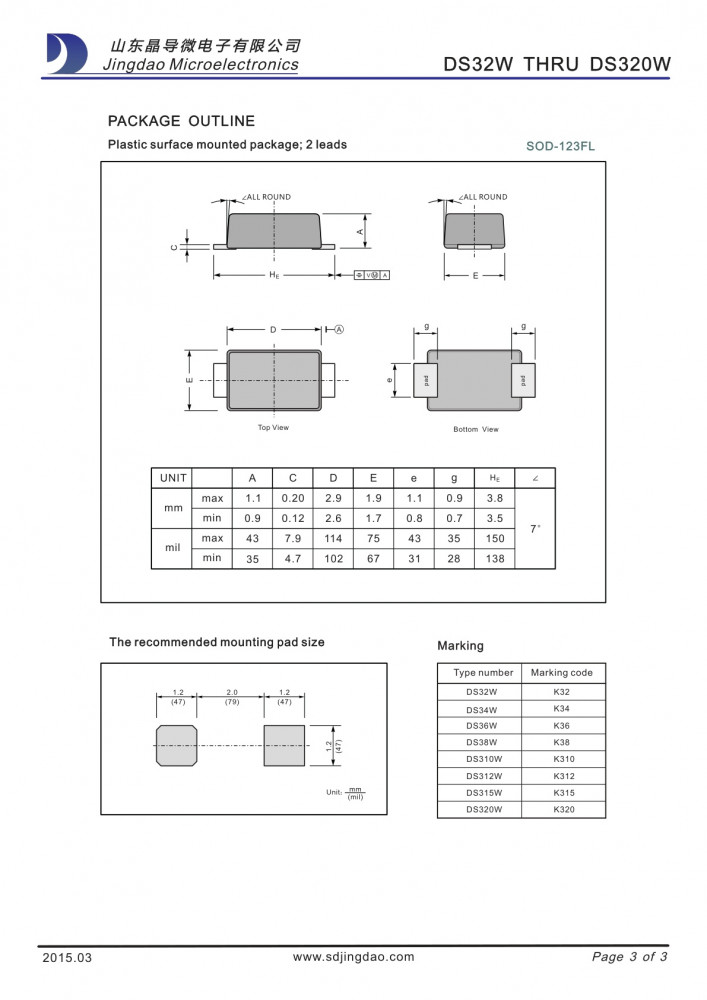 DS32W datasheet page 3