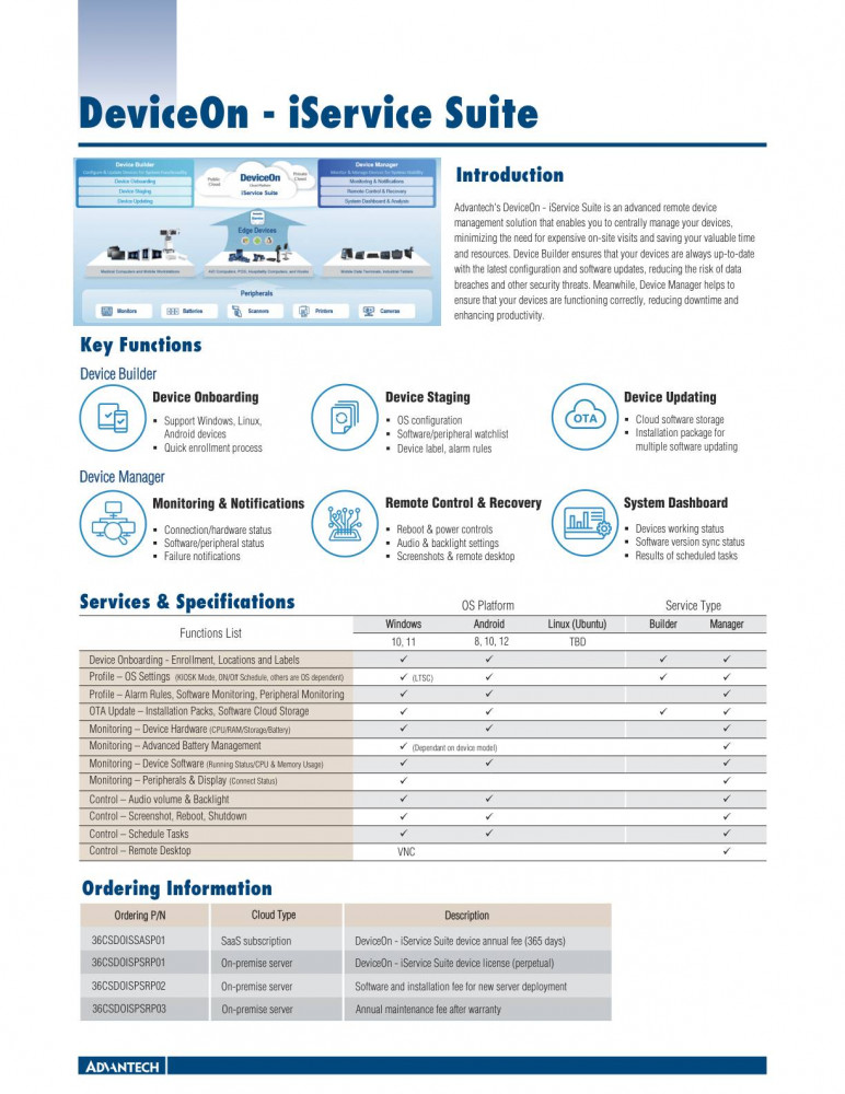 ADVANTECH AIM product documentation page 3