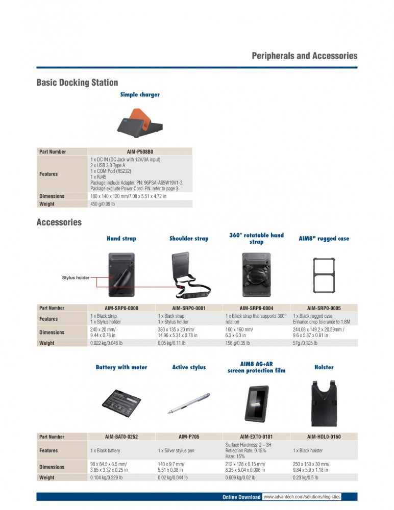 ADVANTECH AIM product documentation page 8