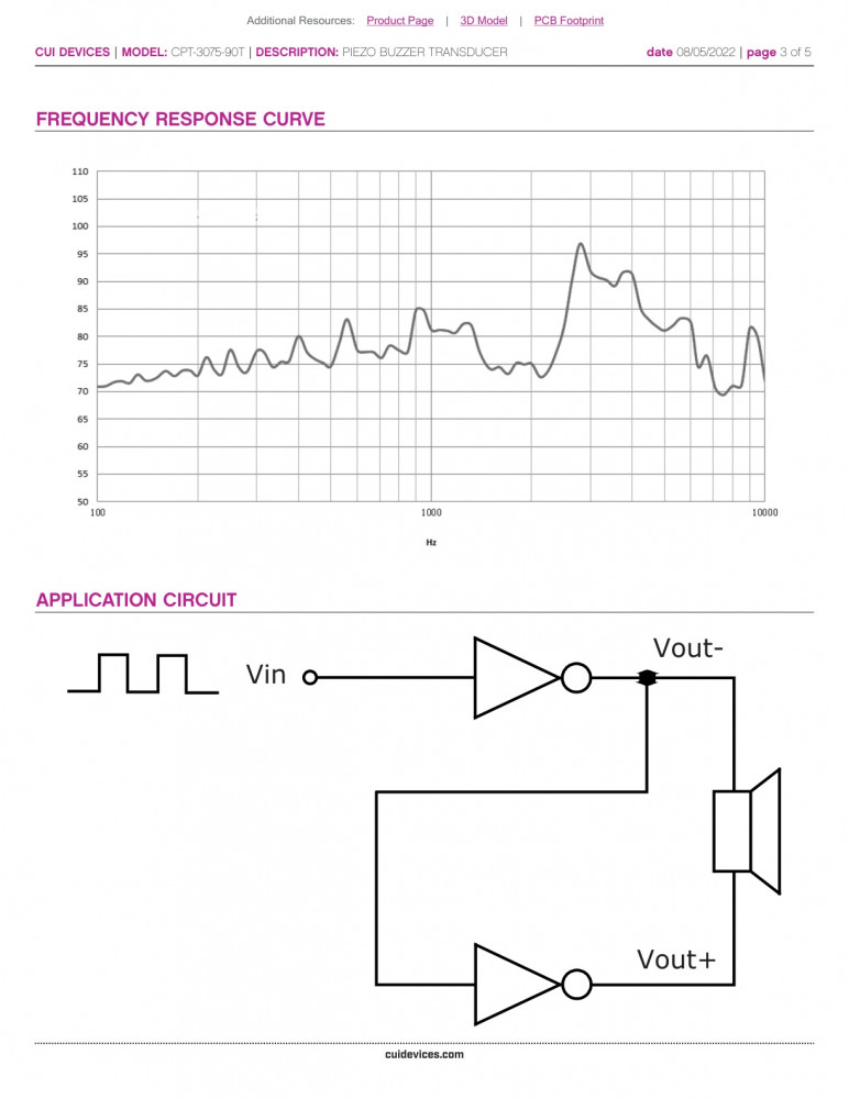 CPT-3075-90T datasheet page 3