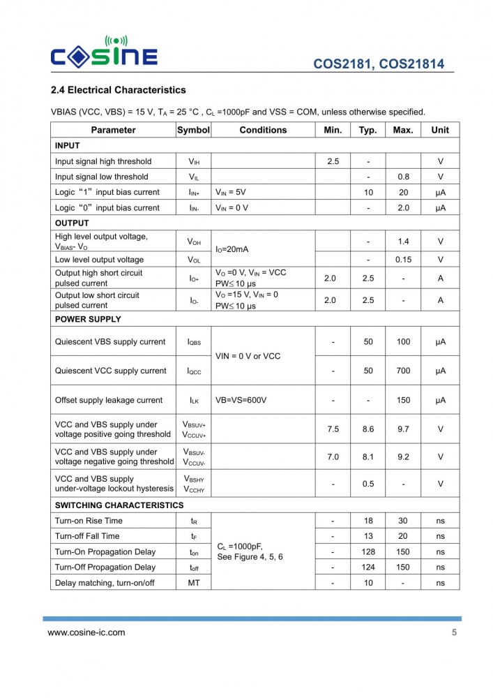 COS2181 datasheet page 5