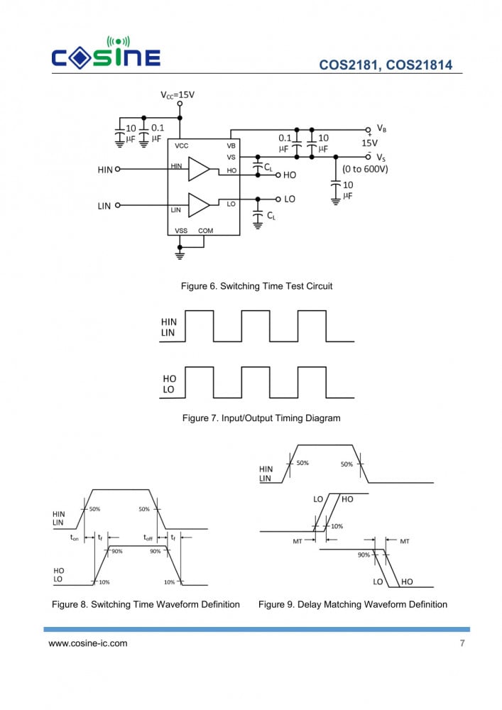 COS2181 datasheet page 7