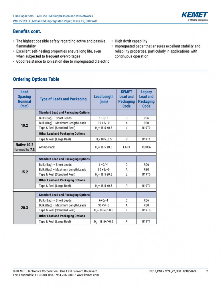 PME271 datasheet page 2