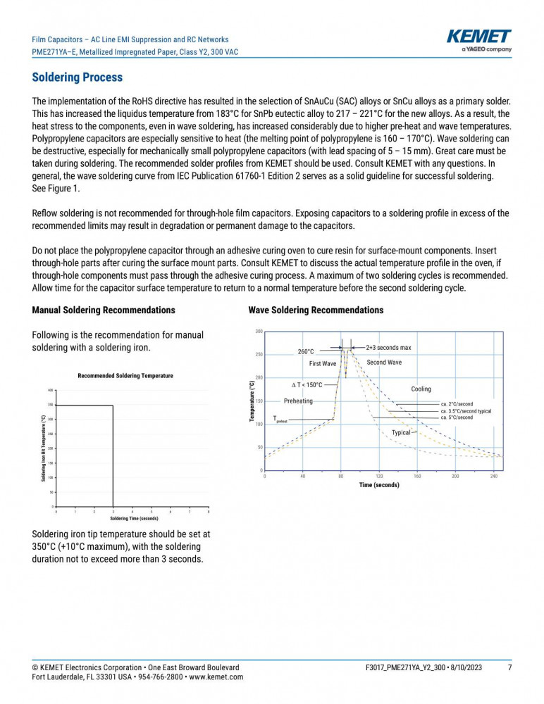 PME271 datasheet page 7