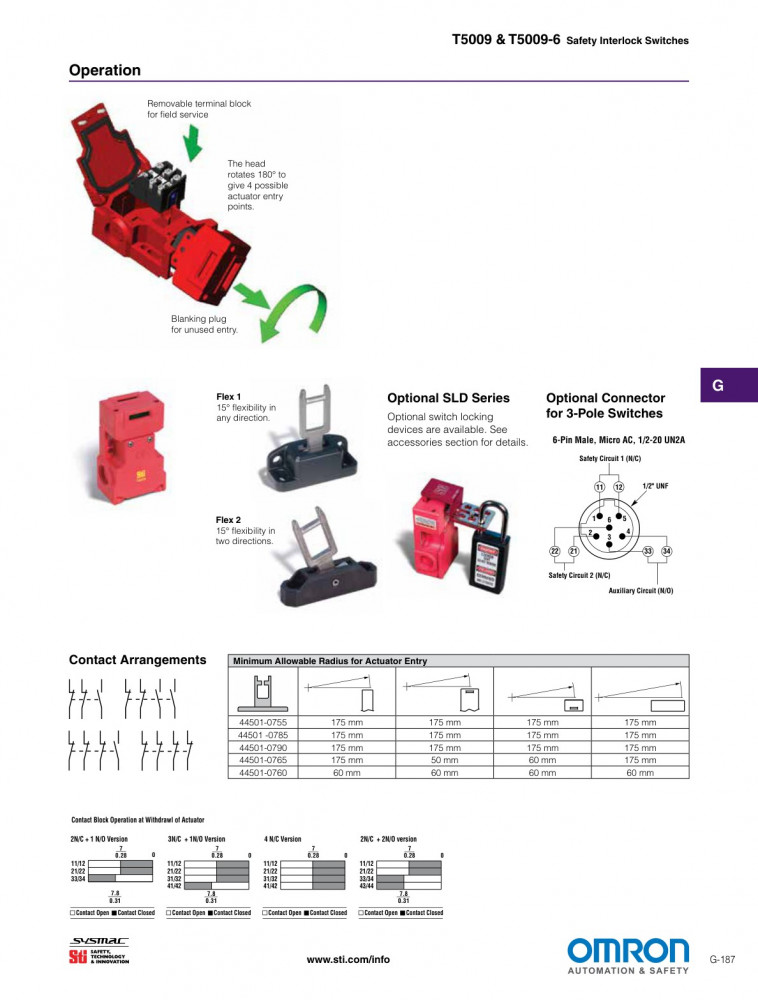 SC12-M16A00 technical document page 2