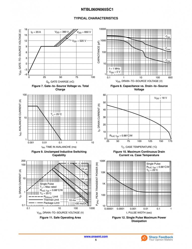 NTBL060N065SC1 datasheet page 5
