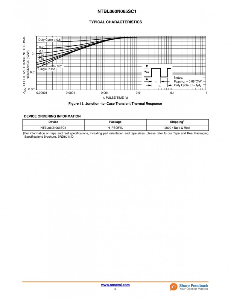 NTBL060N065SC1 datasheet page 6