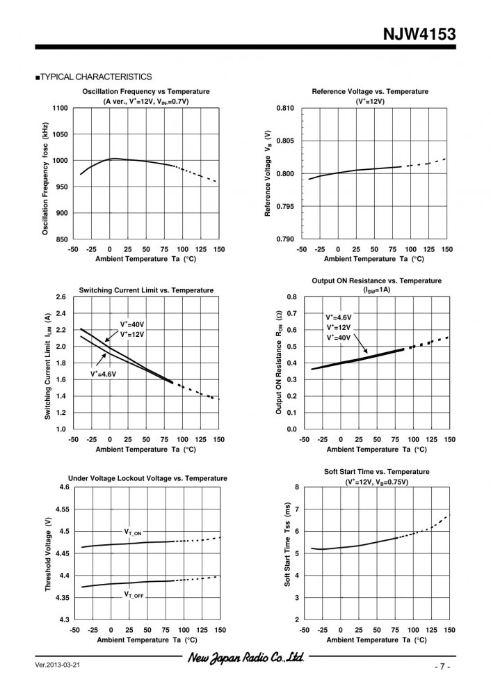 NJW4153 document page 7