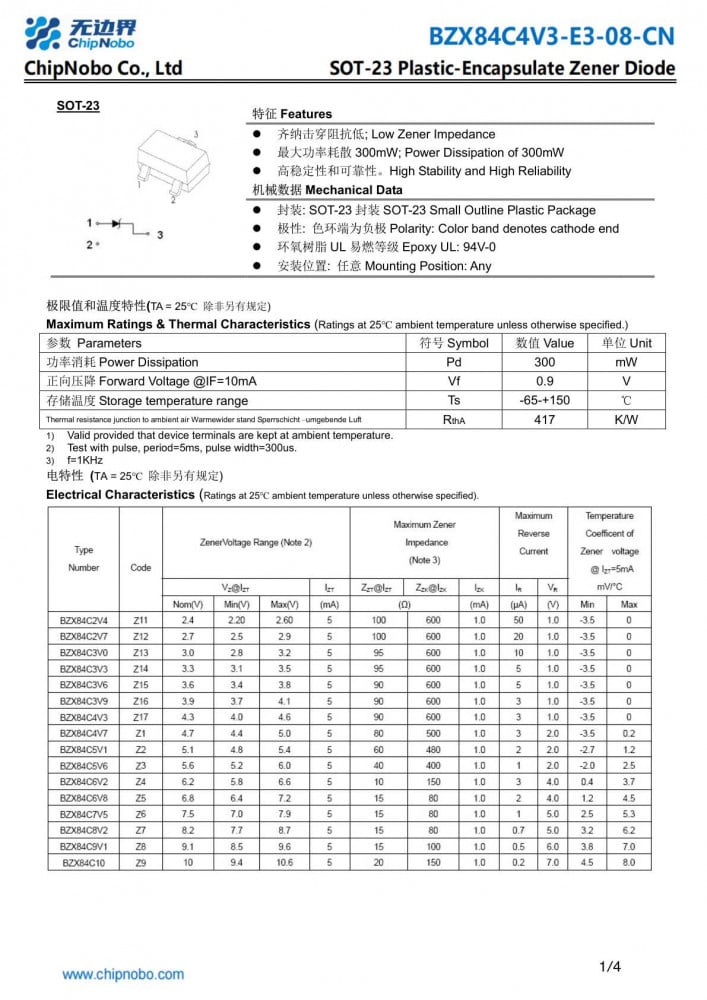 BZX84C4V3-E3-08-CN datasheet page 1