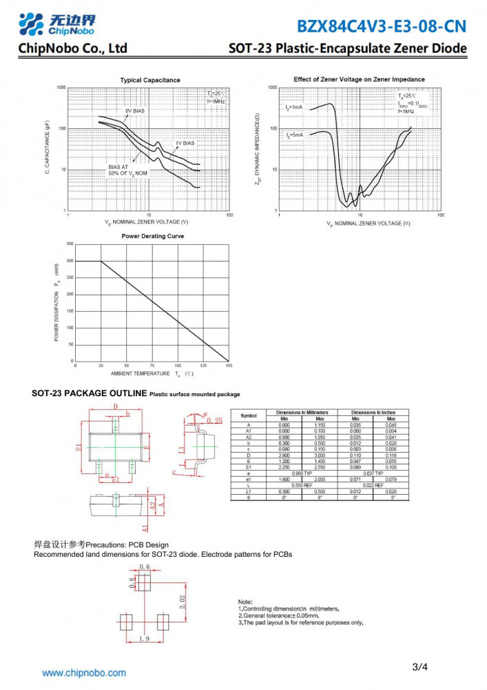 BZX84C4V3-E3-08-CN datasheet page 3