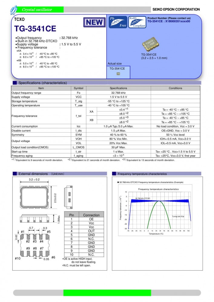 EPSON TG-3541CE datasheet page 1