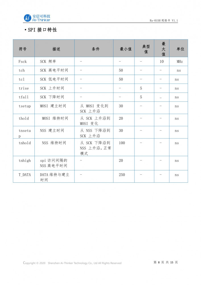 Ra-01SH-T technical document page 8