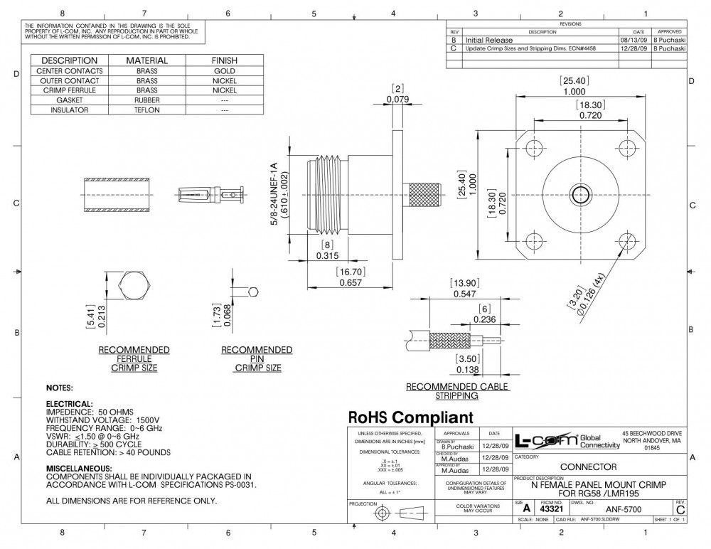 L-com ANF-5700 technical document preview