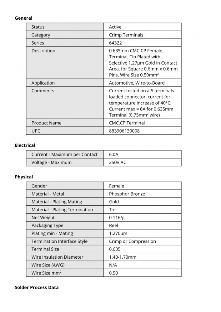 MOLEX 643221239 document image, page 2