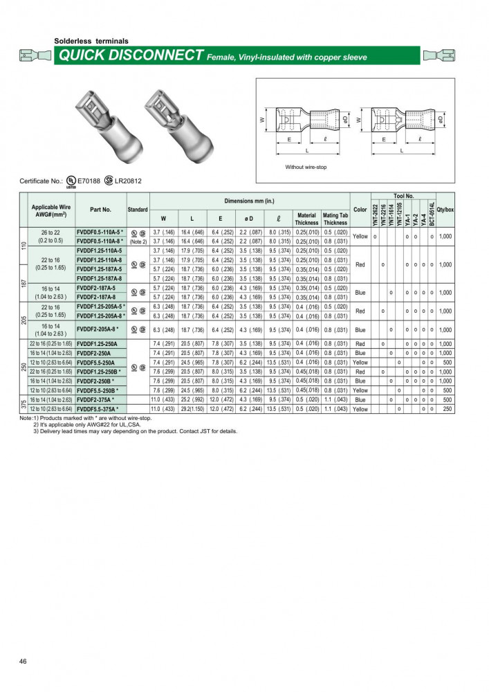 JST terminal datasheet page 1