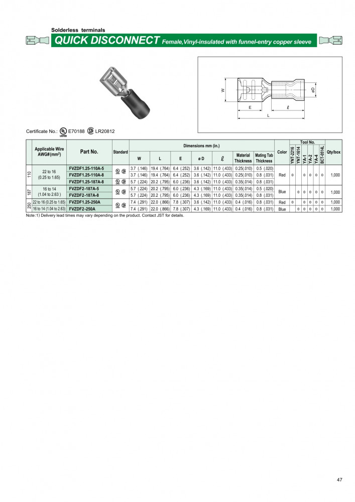 JST terminal datasheet page 2