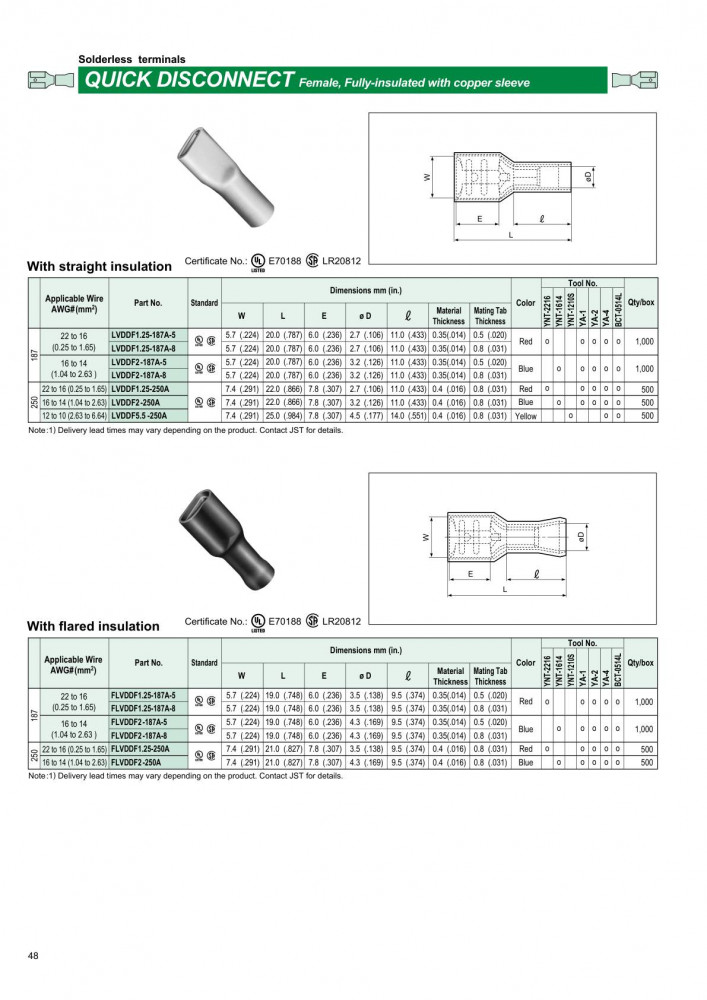 JST terminal datasheet page 3