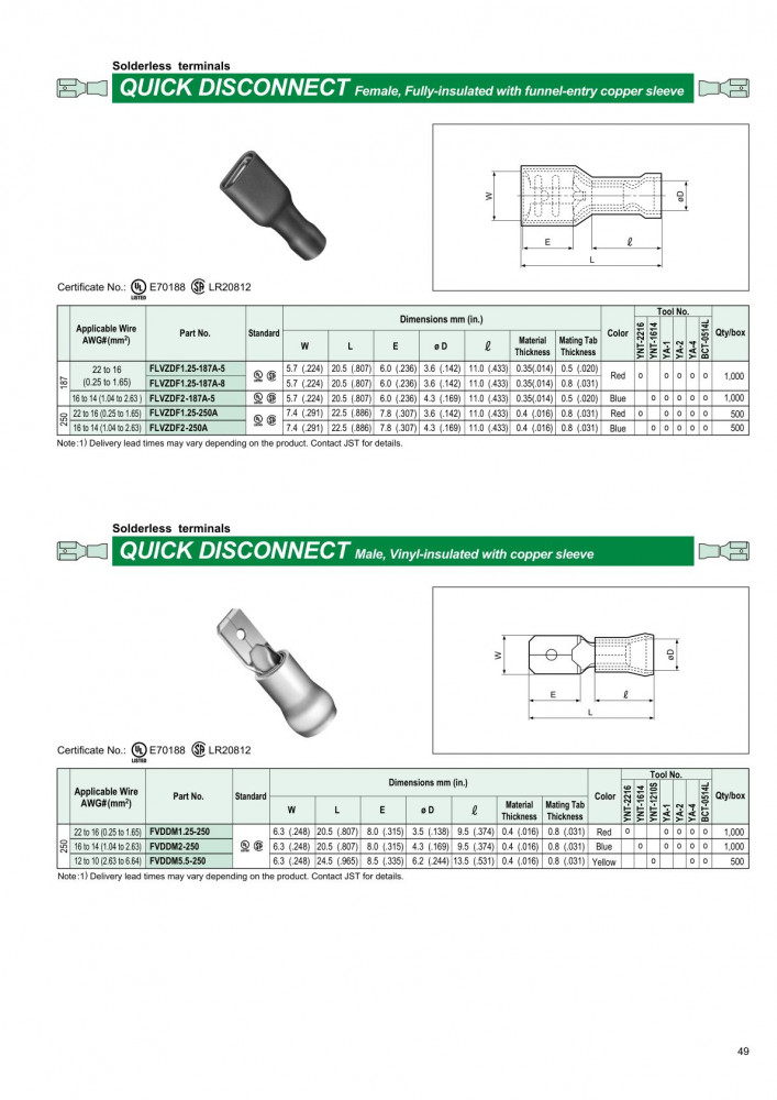 JST terminal datasheet page 4